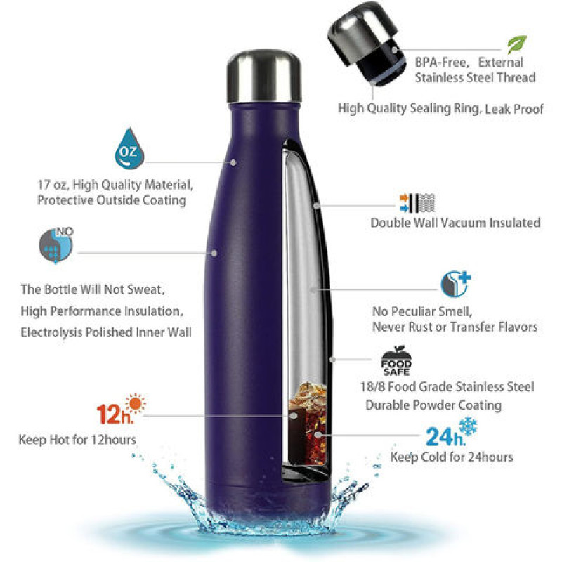 Buy Premium Hot and Cold Vacuum Insulated Water Bottles Online